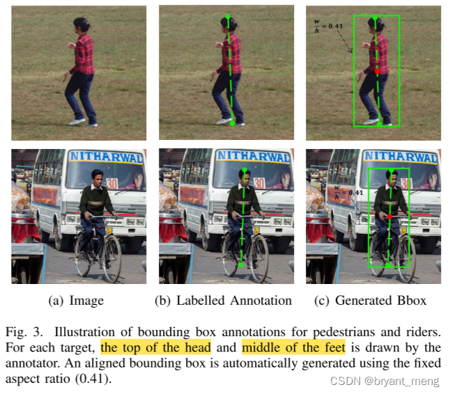 【WiderPerson】《WiderPerson：A Diverse Dataset for Dense Pedestrian Detection in the Wild ...