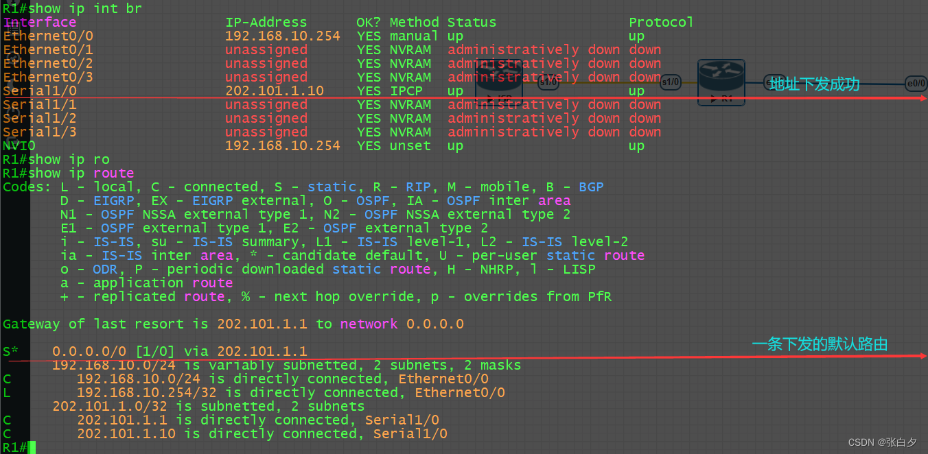 【思科】PPP 工作原理 + 配置_思科ppp协议-CSDN博客