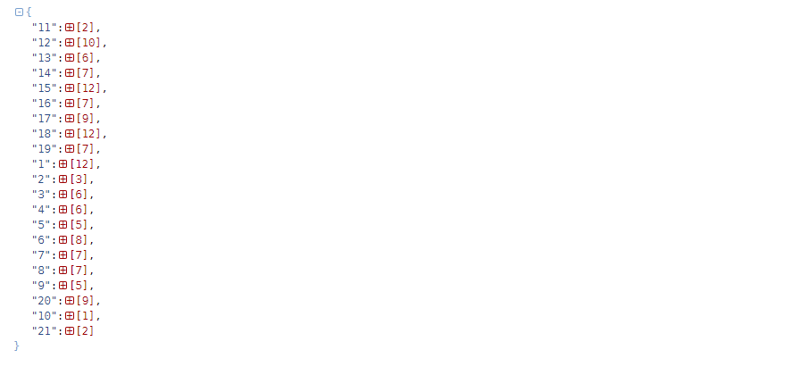 谷粒商城高级篇-首页-整合thymeleaf渲染三级类目_thymeleaf select 获取多级分类-CSDN博客