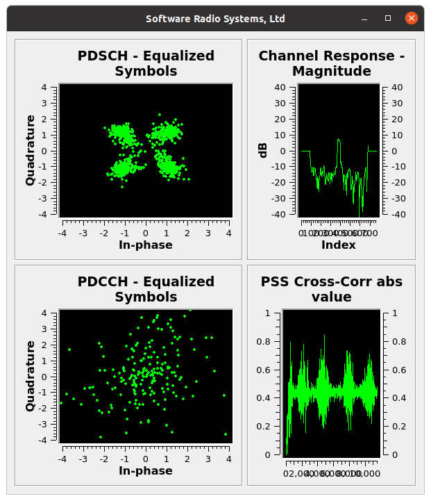 HackRF One—安装srsRAN并测试_srsran安装并测试-CSDN博客