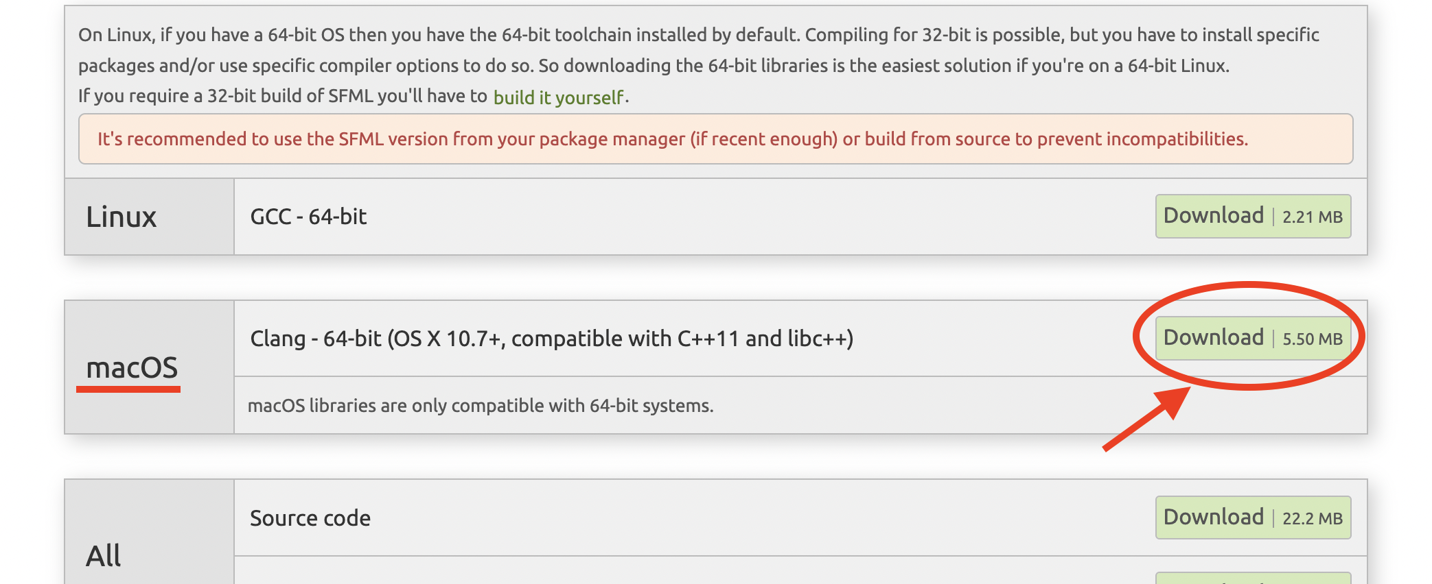 Xcode配置SFML教程【MacOS M1 arm64】_sfml怎么安装-CSDN博客