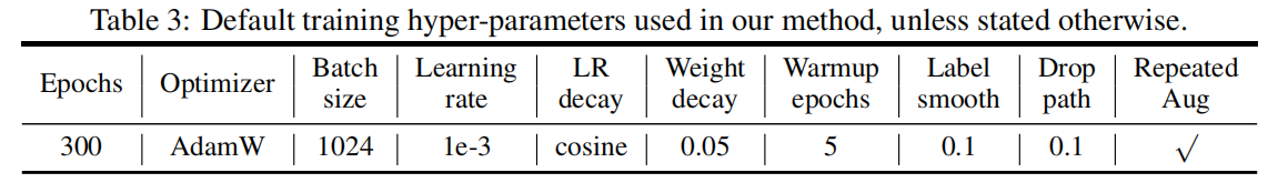 TNT:Transformer in transformer论文精读_tnt论文-CSDN博客
