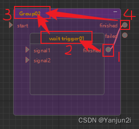 QGraphicsView_qgraphicsview 用鼠标绘制矩形-CSDN博客