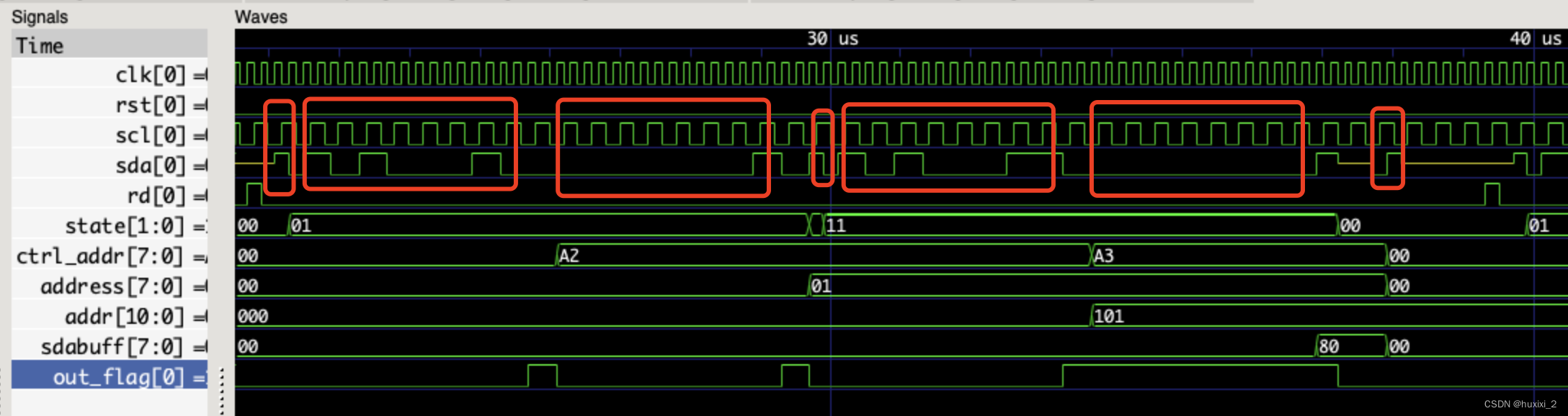 【了不起的芯片底层】-verilog设计实例II_verilog 芯片设计_huxixi_2的博客-CSDN博客