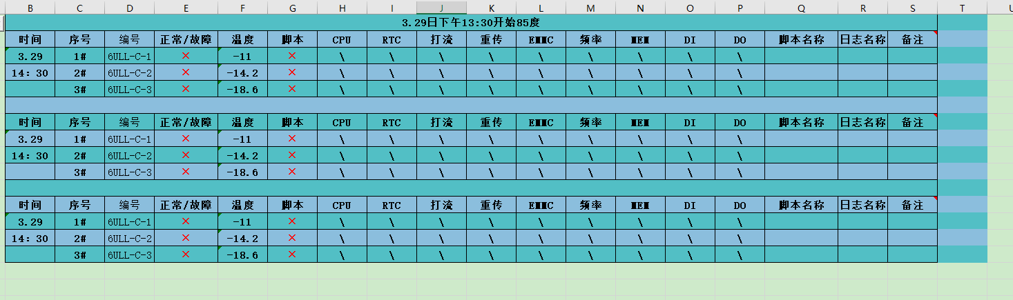 Excel Vba 实现单元格根据需要自动改变颜色vba 当单元格数字为某特定内容时全行变颜色 Csdn博客