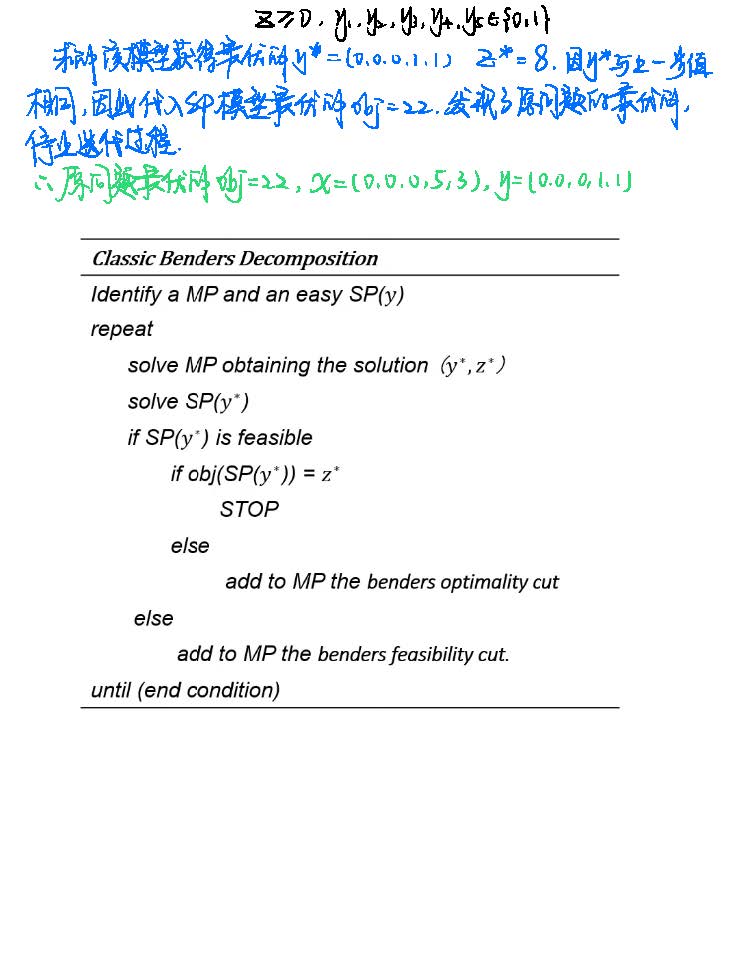 Benders分解(Benders Decomposition)算法：算法原理+具体算例_benders分解算法-CSDN博客
