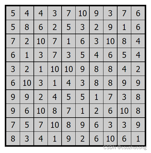 puzzle（1031）数壹、数和_数壹游戏规则-CSDN博客
