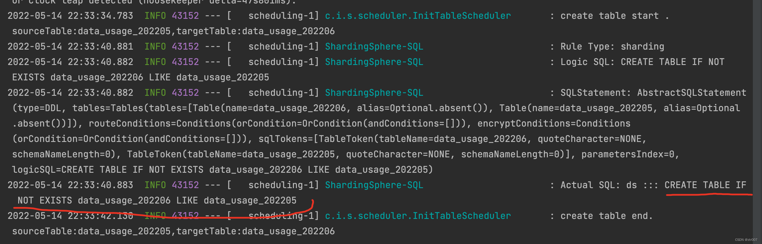 ShardingJDBC实战(一)：按年月分表_shardingjdbc按月份分表-CSDN博客