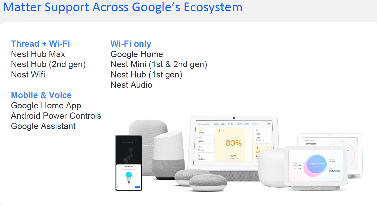matter的智能家居生态圈_matter-over-thread support amazon echo (4th gen)-CSDN博客