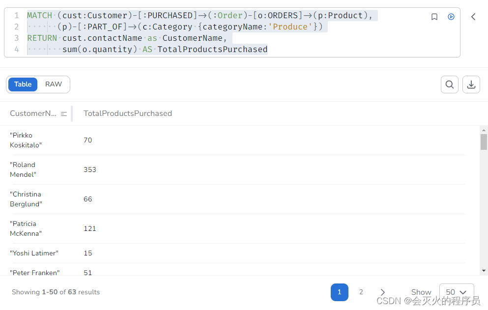Cypher图数据库_开源大模型cypher-CSDN博客