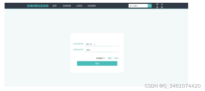 （附源码）springbootmysql基于web的在线问答社区系统设计与实现 计算机毕设061628基于web学习问答系统 Csdn博客