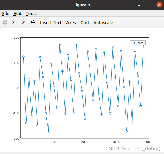 Codec2语音编码技术小结-CSDN博客