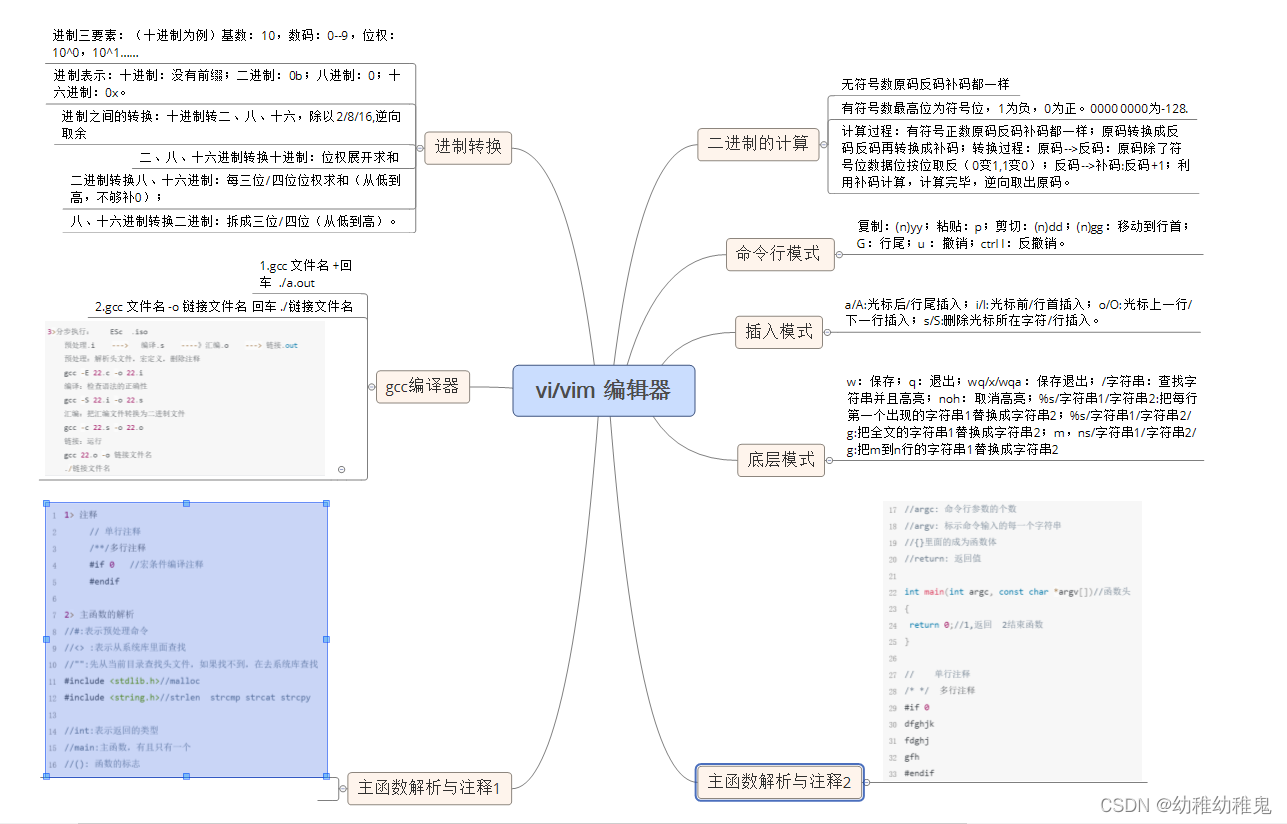 day3 vi/vim编辑器以及进制转换_vim 进制转换-CSDN博客