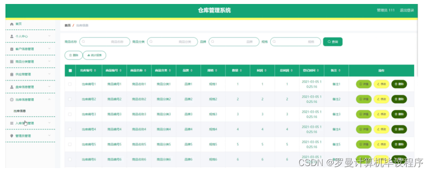 Python Django毕业设计仓库管理系统(程序lw)python仓库管理系统 Csdn博客