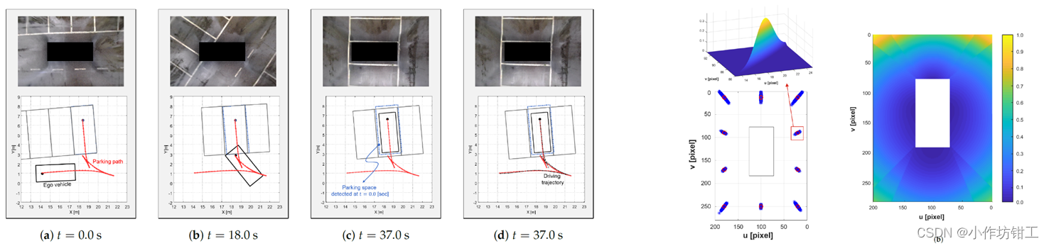 Motion Planning中的问题与挑战_motion planning tasks为什么status error-CSDN博客