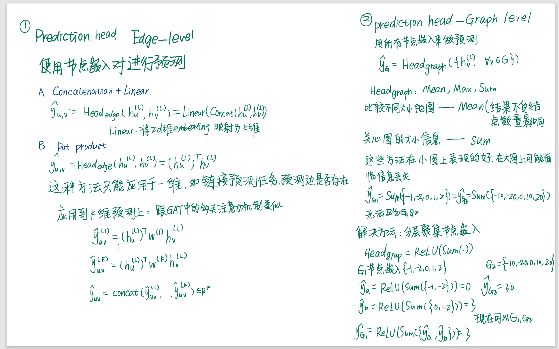 Cs224w（图机器学习）2021冬季课程学习笔记8 Csdn博客 