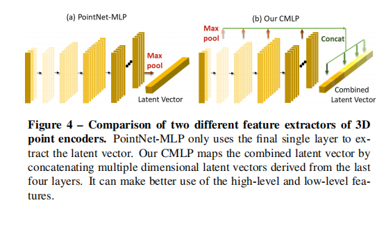 PF-Net源码详解-CSDN博客