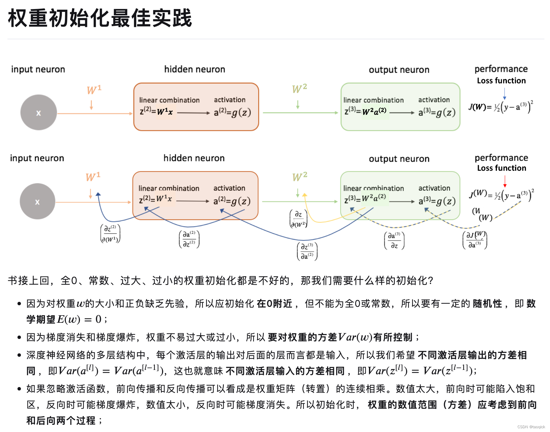 网络权重初始化方法总结：Lecun、Xavier与He Kaiming_lecun 初始化-CSDN博客