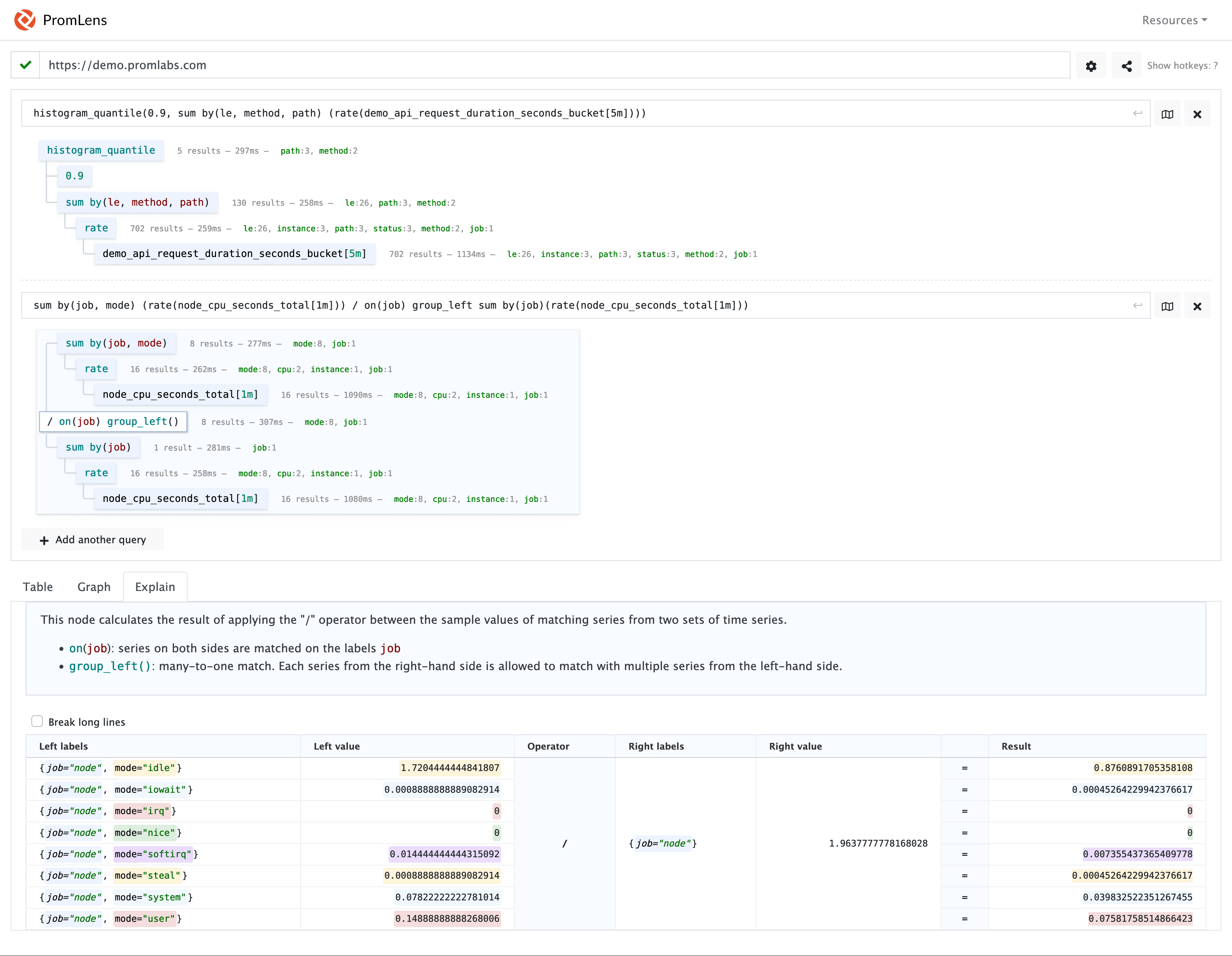 云原生爱好者周刊：PromLabs 开源 PromQL 可视化工具 PromLens-CSDN博客