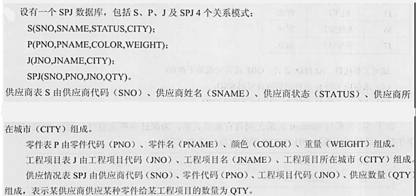 数据库系统实验二 交互式sql用sql语句建立第2章6中的4个表 Csdn博客 