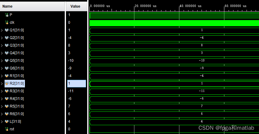 LDPC中变量节点处理单元(VNU)基本原理概述以及FPGA实现_fpga ldpc硬件设计-CSDN博客