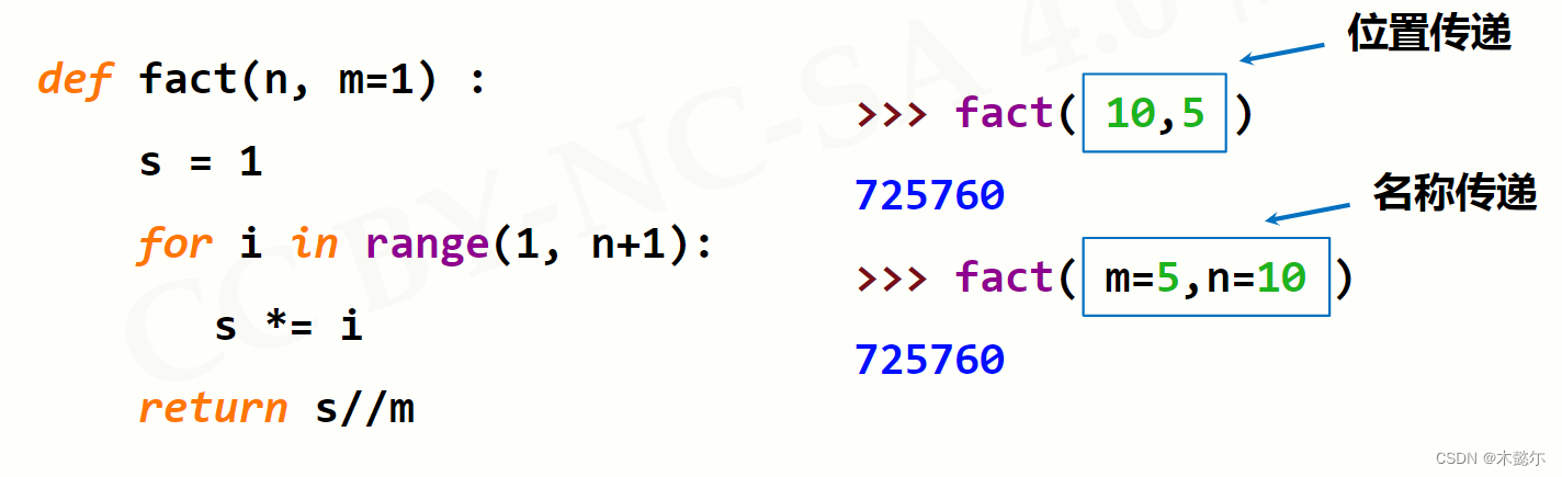 08 Python之函数和代码的复用python函数段复用 Csdn博客