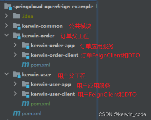 SpringCloud OpenFeign集成使用示例代码_springcloud openfeign 示例-CSDN博客