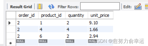 order by clause,为数据排序，order by desc降序，也可用多列给数据排序，也可添加新的列使用别名排序，order by ...