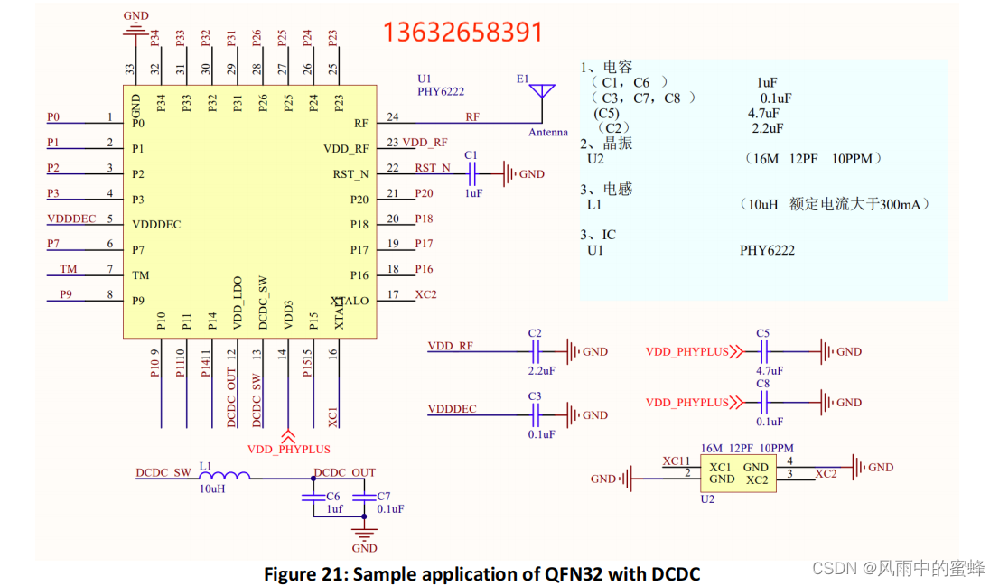 PHY6222是奉加微电子最新推出的超低功耗系统级蓝牙芯片-CSDN博客