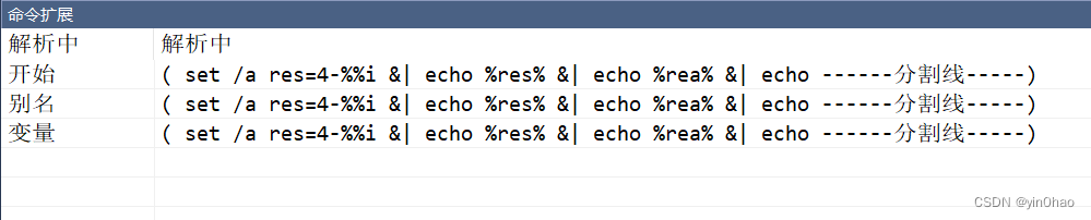 批处理变量输出时提示“ECHO处于关闭状态”-CSDN博客