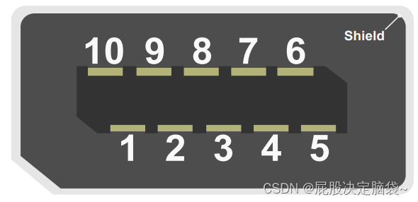 Automotive Ethernet_aecable 2y-CSDN博客