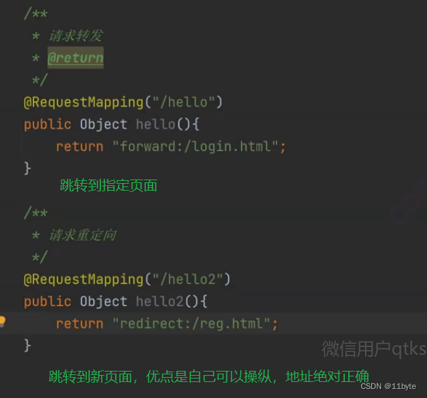 Springmvc 中的常用注解和用法spring连接数据库注解 Csdn博客 0601