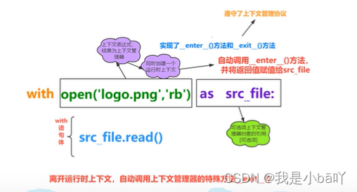 Python：编码格式python Serialread是什么编码 Csdn博客