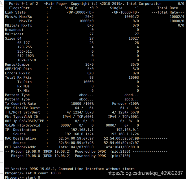 DPDK在centos8中安装编译_centos 8.5 安装 dpdk-CSDN博客