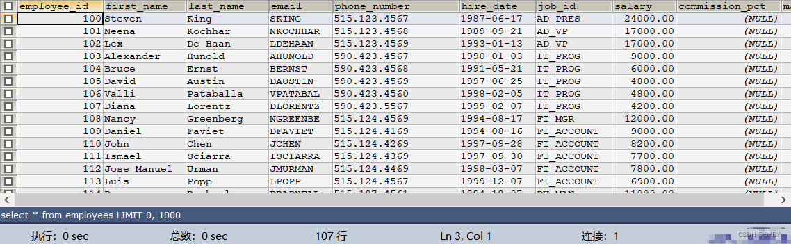 Sql窗口函数的作用、分类与使用sql窗口函数作用 Csdn博客