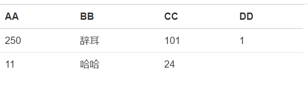 tmpl 模板字符串_jquery tmpl模板 each 拆分字符串-CSDN博客