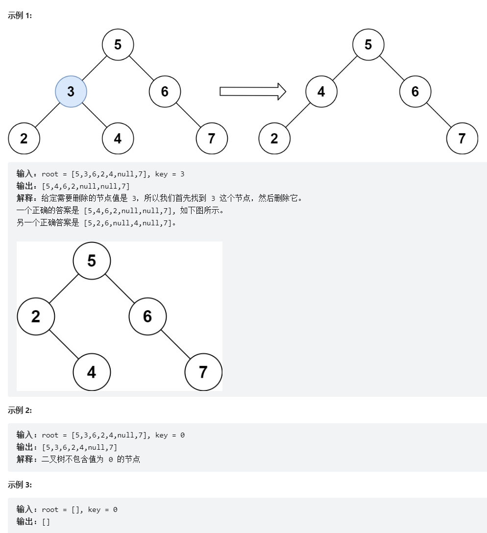 Leetcode450 删除二叉搜索树中的节点二叉搜索树删除节点 Csdn博客 4187