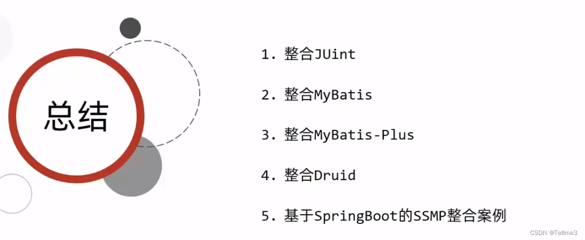 39、springboot基础总结(整合第三方技术,和后续学习)spring Boot 3 核心技术与最佳实践 Pdf Csdn博客