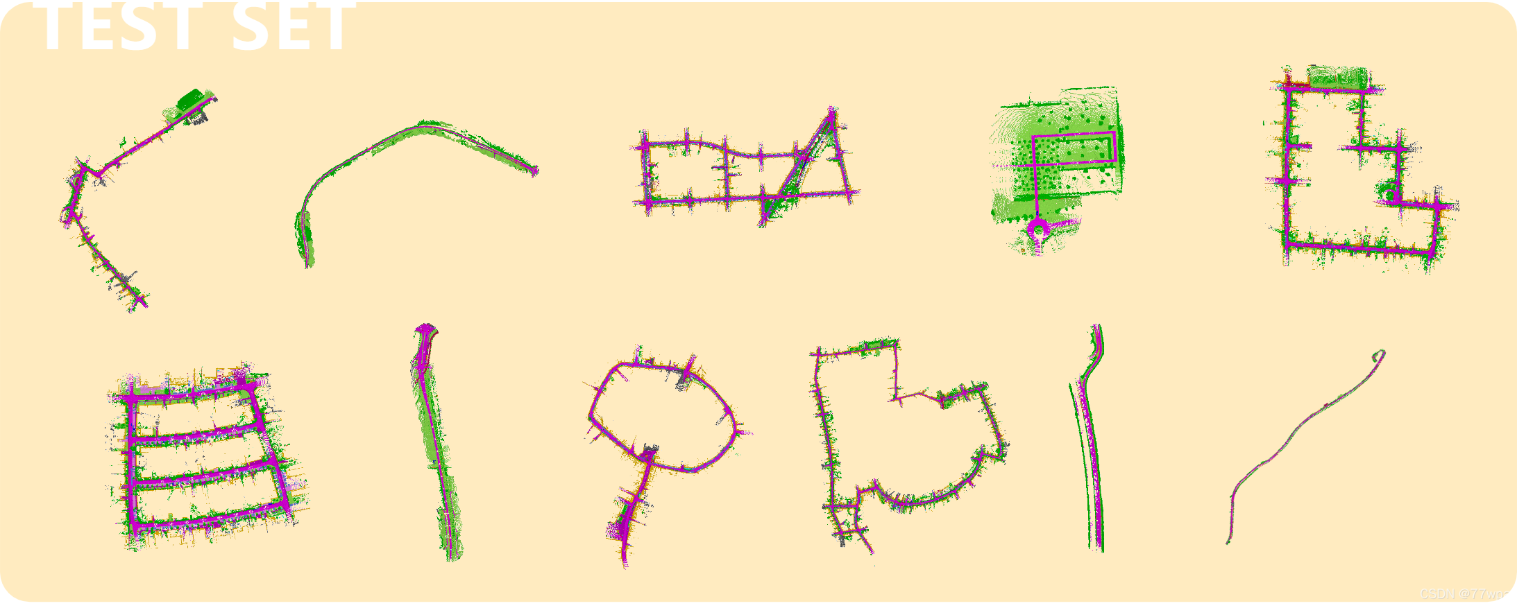 SemanticKITTI 数据集解析 - 3D语义分割_77wpa的博客-CSDN博客_semantickitti数据集