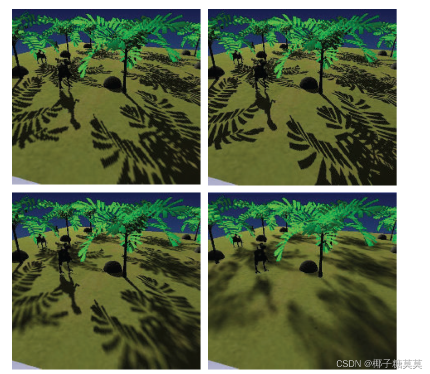 Real-Time Rendering——7.6 Percentage-Closer Soft Shadows百分比-更近的软阴影 ...