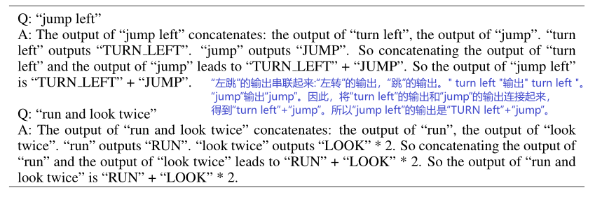LTM提示使大语言模型中的复杂推理成为可能_least-to-most prompting-CSDN博客