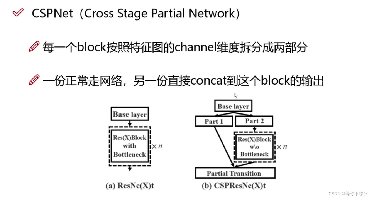 YOLO部分网络结构详解_sppelan-CSDN博客