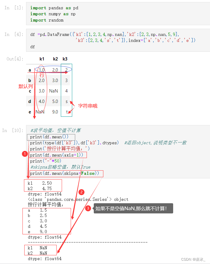 Pandas 操作数据（三）python Df 去除inf Csdn博客 