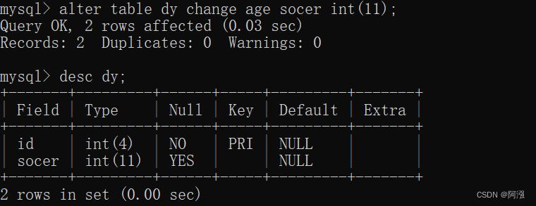 Mysql表的修改删除mysql删除字段属性 Csdn博客