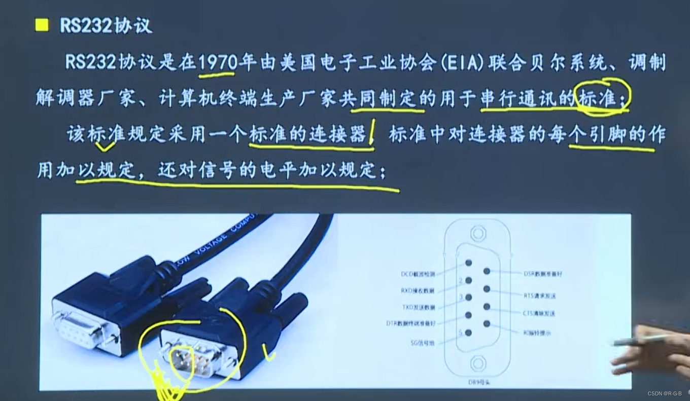 嵌入式硬件通信IIC、SPI、UART、RS232、RS485、 CAN_嵌入式iic和485的区别-CSDN博客