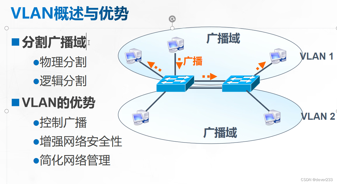vlan与三层交换机_vlan标签在三层交换机-CSDN博客