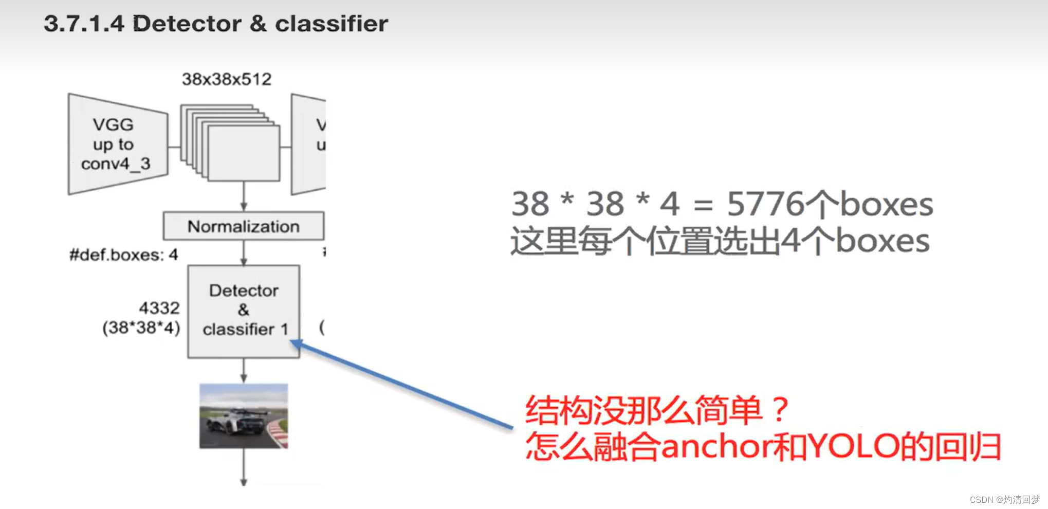 目标检测SSD算法笔记_priorbox layer-CSDN博客