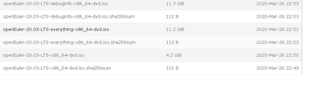 （linux-x86）openEuler安装zabbix-agent2_zabbix openeuler-CSDN博客