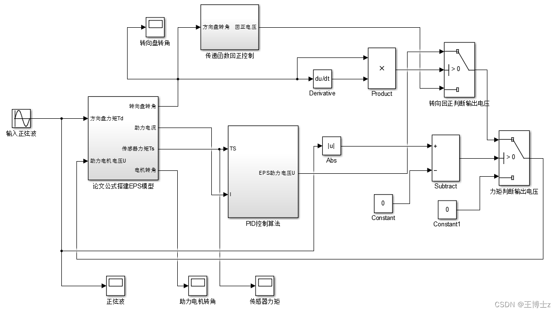 【原创】matlabsimulink电动助力转向系统模型simulink汽车电动助力转向系统建模 Csdn博客