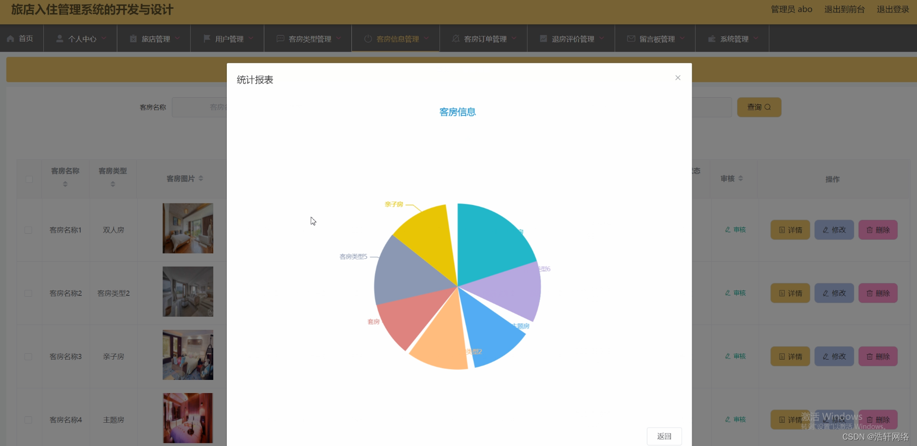 Pythonvue计算机毕业设计旅店入住管理系统的开发与设计u0419（源码程序lw部署） Csdn博客 0851